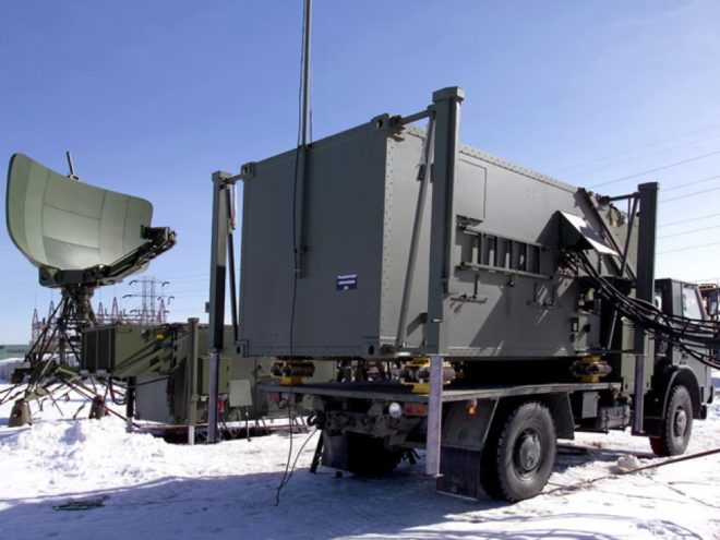 Supravegherea și apărarea antiaeriană a României (iulie 2020) - Dacian ...