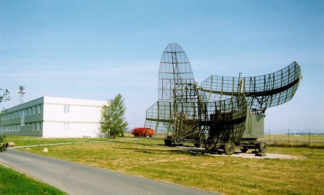 Supravegherea și apărarea antiaeriană a României (iulie 2020) - Dacian ...